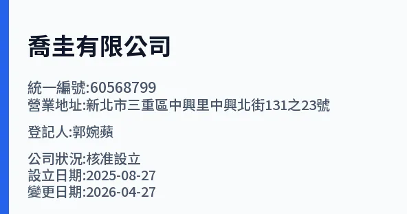 喬圭有限公司的照片-統編 60568799(新北市) 公司登記資料與營業項目詳細圖表
