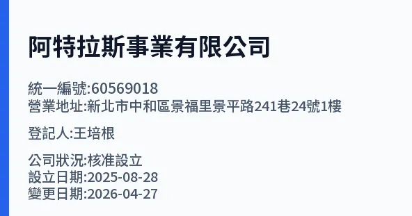 阿特拉斯事業有限公司的照片-統編 60569018(新北市) 公司登記資料與營業項目詳細圖表