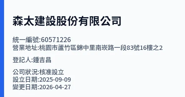 森太建設股份有限公司的照片-統編 60571226(桃園市) 公司登記資料與營業項目詳細圖表