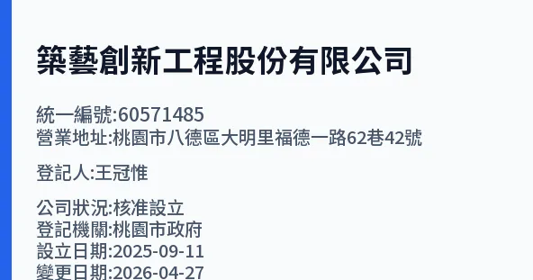 築藝創新工程股份有限公司的照片-統編 60571485(桃園市) 公司登記資料與營業項目詳細圖表