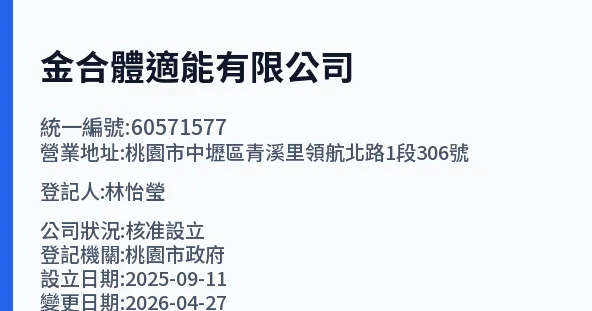 金合體適能有限公司的照片-統編 60571577(桃園市) 公司登記資料與營業項目詳細圖表