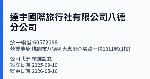 達宇國際旅行社有限公司八德分公司的照片-統編 60572098(桃園市) 公司登記資料與營業項目詳細圖表