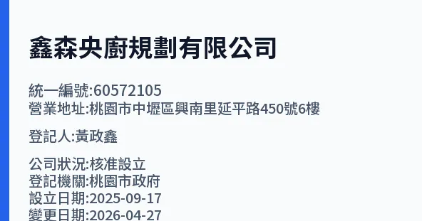 鑫森央廚規劃有限公司的照片-統編 60572105(桃園市) 公司登記資料與營業項目詳細圖表