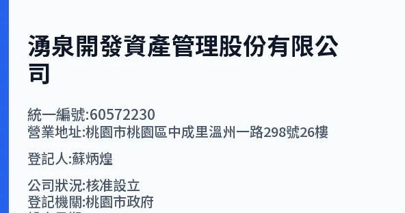 湧泉開發資產管理股份有限公司的照片-統編 60572230(桃園市) 公司登記資料與營業項目詳細圖表