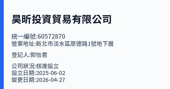 昊昕投資貿易有限公司的照片-統編 60572870(新北市) 公司登記資料與營業項目詳細圖表