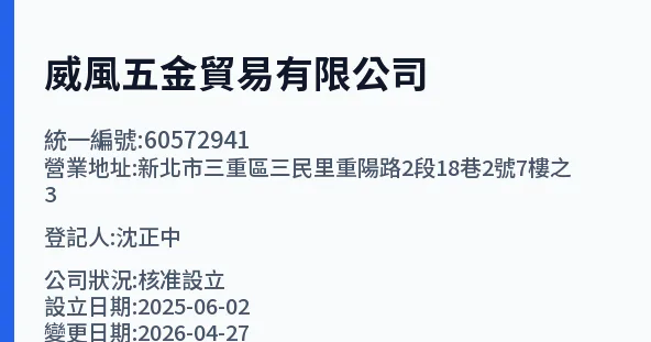 威風五金貿易有限公司的照片-統編 60572941(新北市) 公司登記資料與營業項目詳細圖表