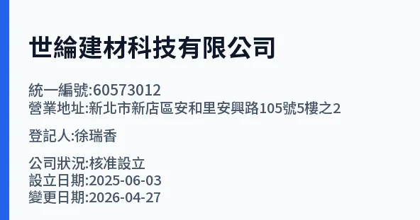 世綸建材科技有限公司的照片-統編 60573012(新北市) 公司登記資料與營業項目詳細圖表