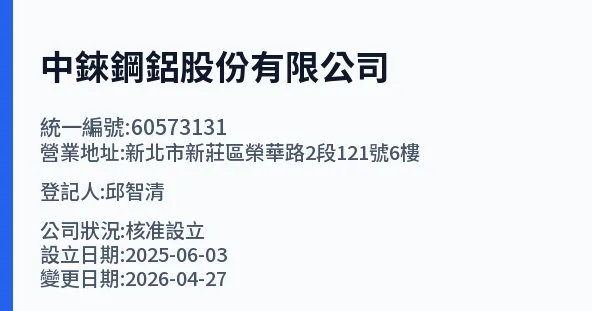 中錸鋼鋁股份有限公司的照片-統編 60573131(新北市) 公司登記資料與營業項目詳細圖表