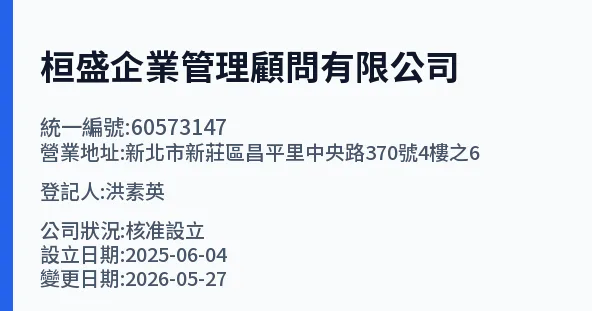 桓盛企業管理顧問有限公司的照片-統編 60573147(新北市) 公司登記資料與營業項目詳細圖表