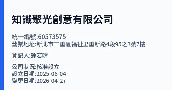 知識聚光創意有限公司的照片-統編 60573575(新北市) 公司登記資料與營業項目詳細圖表