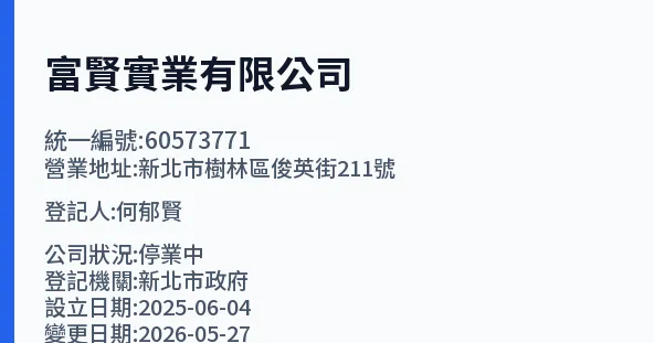 富賢實業有限公司的照片-統編 60573771(新北市) 公司登記資料與營業項目詳細圖表