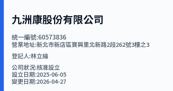 九洲康股份有限公司的照片-統編 60573836(新北市) 公司登記資料與營業項目詳細圖表