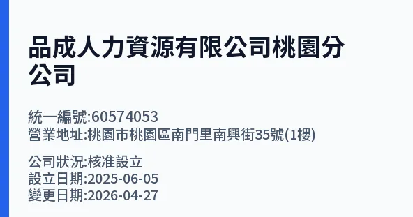 品成人力資源有限公司桃園分公司的照片-統編 60574053(桃園市) 公司登記資料與營業項目詳細圖表