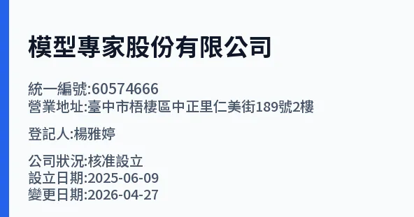 模型專家股份有限公司的照片-統編 60574666(臺中市) 公司登記資料與營業項目詳細圖表