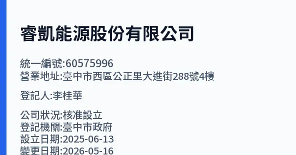 睿凱能源股份有限公司的照片-統編 60575996(臺中市) 公司登記資料與營業項目詳細圖表