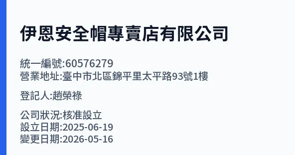 伊恩安全帽專賣店有限公司的照片-統編 60576279(臺中市) 公司登記資料與營業項目詳細圖表
