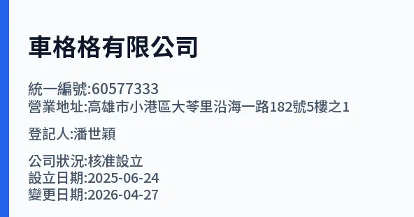 車格格有限公司的照片-統編 60577333(高雄市) 公司登記資料與營業項目詳細圖表
