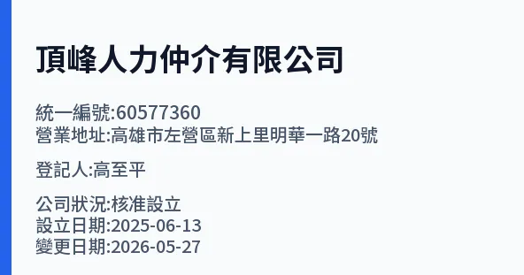 頂峰人力仲介有限公司的照片-統編 60577360(高雄市) 公司登記資料與營業項目詳細圖表