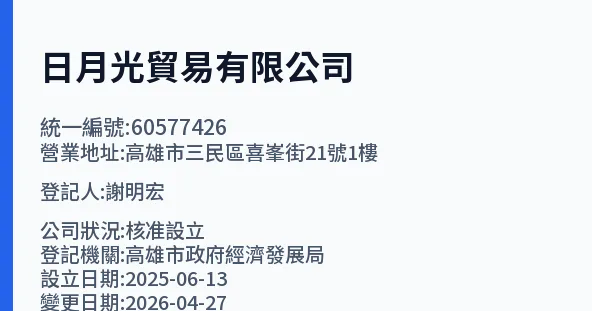 日月光貿易有限公司的照片-統編 60577426(高雄市) 公司登記資料與營業項目詳細圖表
