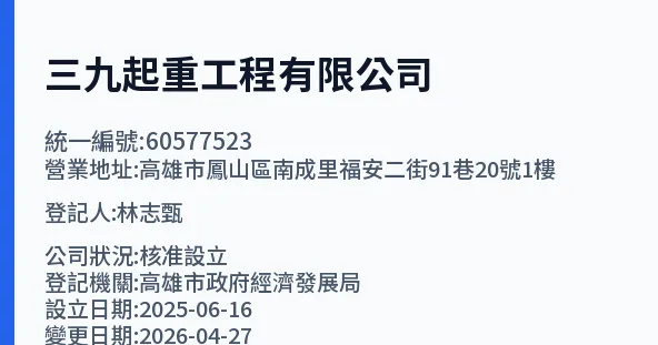 三九起重工程有限公司的照片-統編 60577523(高雄市) 公司登記資料與營業項目詳細圖表