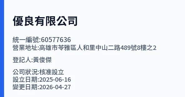 優良有限公司的照片-統編 60577636(高雄市) 公司登記資料與營業項目詳細圖表