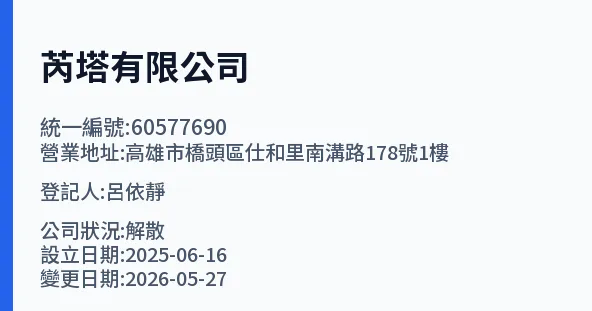 芮塔有限公司的照片-統編 60577690(高雄市) 公司登記資料與營業項目詳細圖表