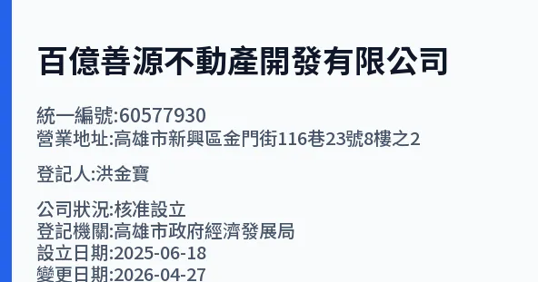 百億善源不動產開發有限公司的照片-統編 60577930(高雄市) 公司登記資料與營業項目詳細圖表