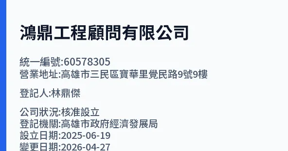 鴻鼎工程顧問有限公司的照片-統編 60578305(高雄市) 公司登記資料與營業項目詳細圖表