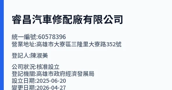 睿昌汽車修配廠有限公司的照片-統編 60578396(高雄市) 公司登記資料與營業項目詳細圖表