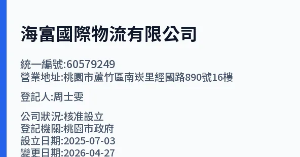 海富國際物流有限公司的照片-統編 60579249(桃園市) 公司登記資料與營業項目詳細圖表