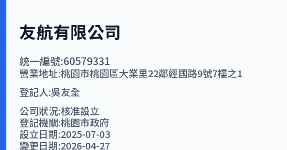 友航有限公司的照片-統編 60579331(桃園市) 公司登記資料與營業項目詳細圖表