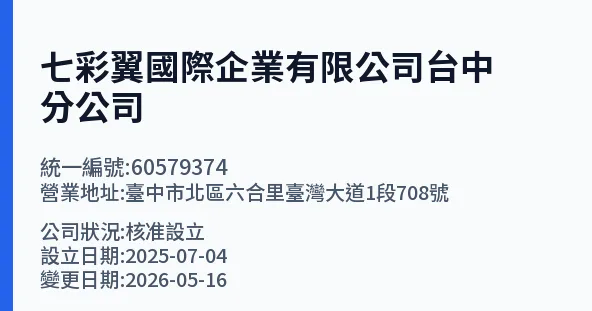 七彩翼國際企業有限公司台中分公司的照片-統編 60579374(臺中市) 公司登記資料與營業項目詳細圖表