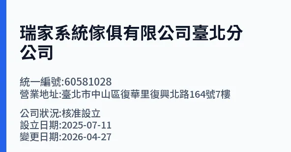 瑞家系統傢俱有限公司臺北分公司的照片-統編 60581028(臺北市) 公司登記資料與營業項目詳細圖表