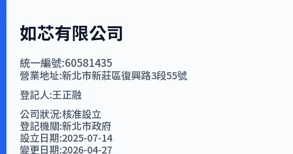 如芯有限公司的照片-統編 60581435(新北市) 公司登記資料與營業項目詳細圖表