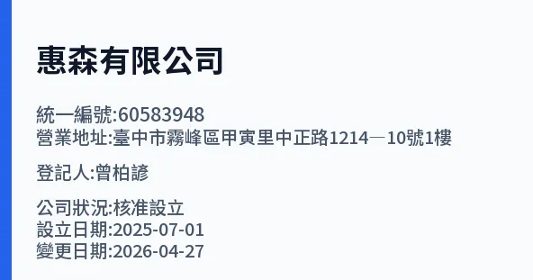惠森有限公司的照片-統編 60583948(臺中市) 公司登記資料與營業項目詳細圖表