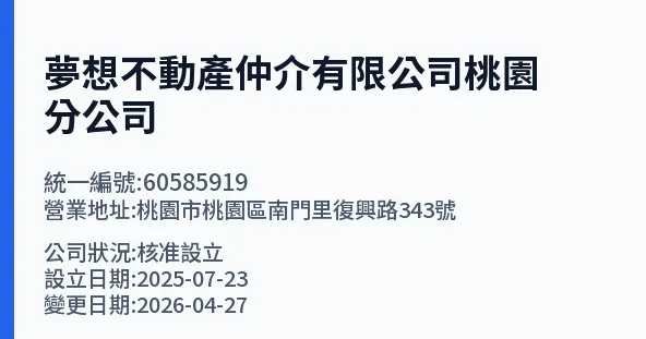 夢想不動產仲介有限公司桃園分公司的照片-統編 60585919(桃園市) 公司登記資料與營業項目詳細圖表