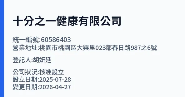 十分之一健康有限公司的照片-統編 60586403(桃園市) 公司登記資料與營業項目詳細圖表