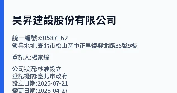 昊昇建設股份有限公司的照片-統編 60587162(臺北市) 公司登記資料與營業項目詳細圖表
