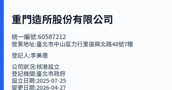 重門造所股份有限公司的照片-統編 60587212(臺北市) 公司登記資料與營業項目詳細圖表
