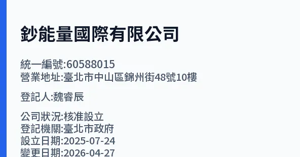 鈔能量國際有限公司的照片-統編 60588015(臺北市) 公司登記資料與營業項目詳細圖表