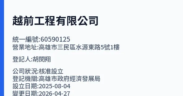 越前工程有限公司的照片-統編 60590125(高雄市) 公司登記資料與營業項目詳細圖表