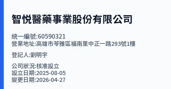 智悦醫藥事業股份有限公司的照片-統編 60590321(高雄市) 公司登記資料與營業項目詳細圖表