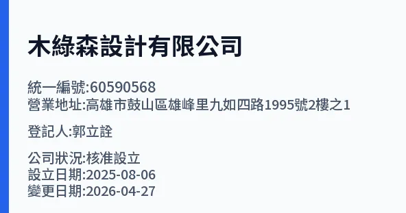 木綠森設計有限公司的照片-統編 60590568(高雄市) 公司登記資料與營業項目詳細圖表