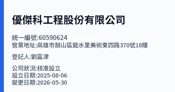 優傑科工程股份有限公司的照片-統編 60590624(高雄市) 公司登記資料與營業項目詳細圖表