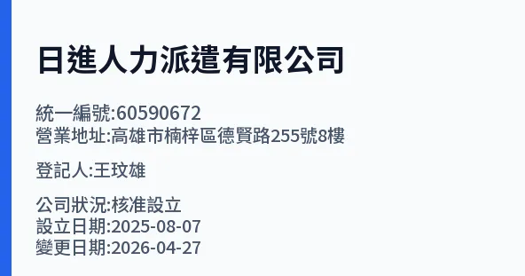 日進人力派遣有限公司的照片-統編 60590672(高雄市) 公司登記資料與營業項目詳細圖表