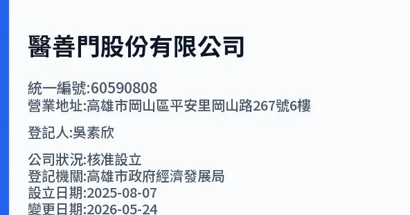 醫善門股份有限公司的照片-統編 60590808(高雄市) 公司登記資料與營業項目詳細圖表