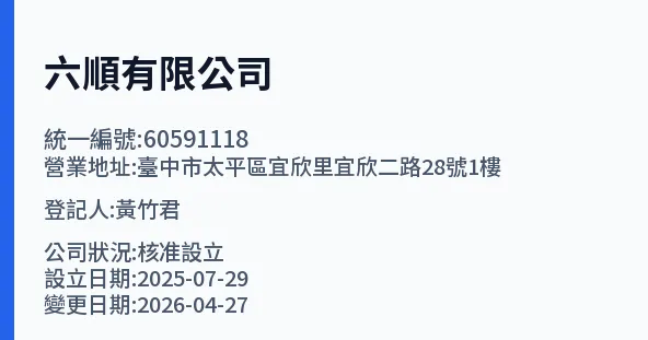 六順有限公司的照片-統編 60591118(臺中市) 公司登記資料與營業項目詳細圖表