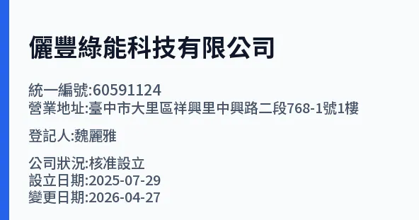 儷豐綠能科技有限公司的照片-統編 60591124(臺中市) 公司登記資料與營業項目詳細圖表