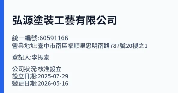 弘源塗裝工藝有限公司的照片-統編 60591166(臺中市) 公司登記資料與營業項目詳細圖表