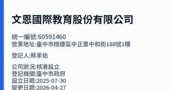 文恩國際教育股份有限公司的照片-統編 60591460(臺中市) 公司登記資料與營業項目詳細圖表
